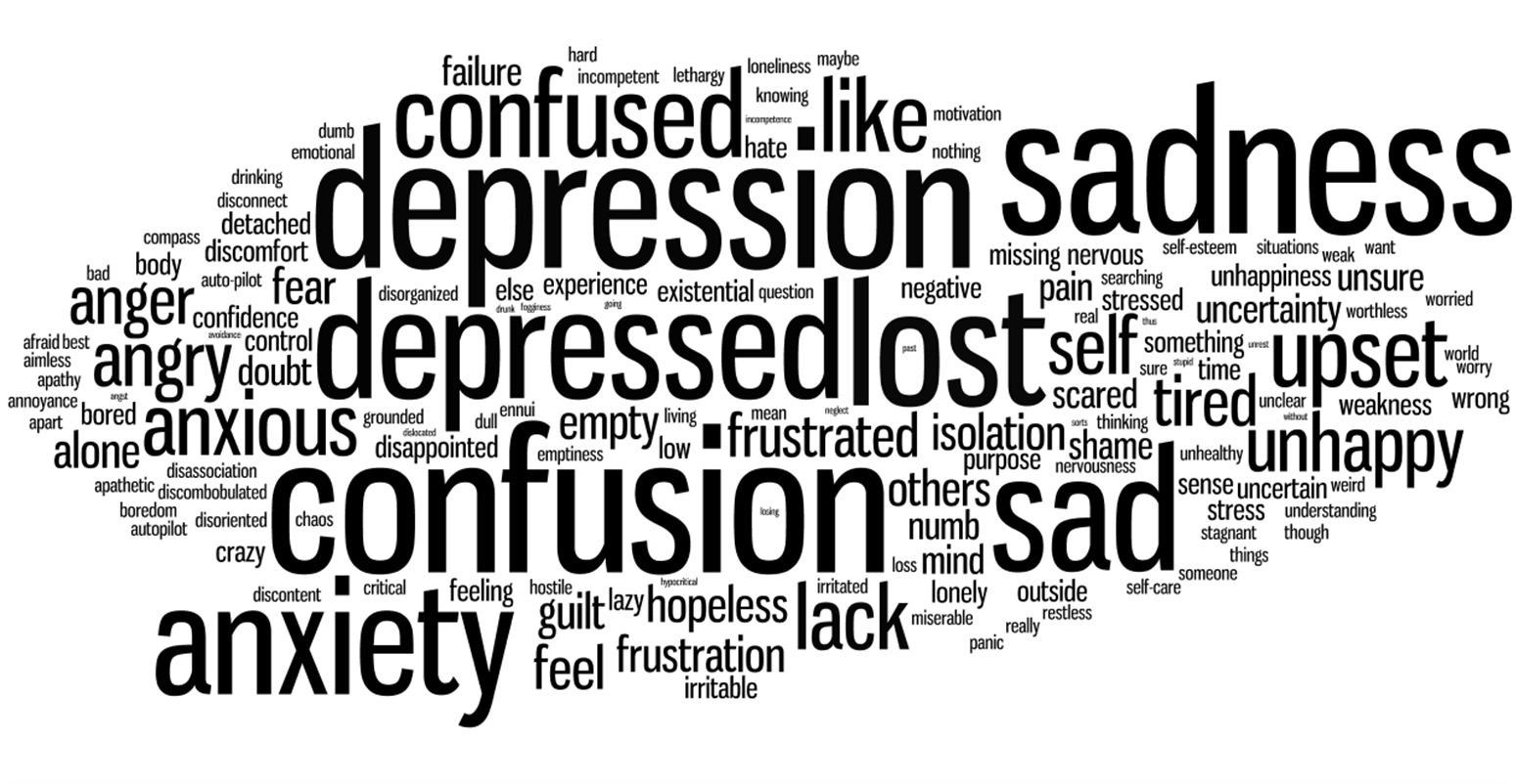 What Does Self-Connection Feel Like? - Purpose Project, Inc.